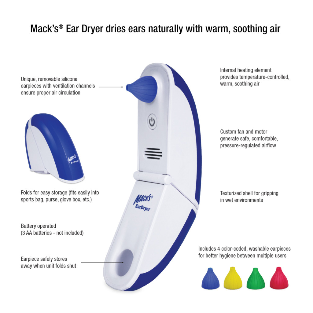 Ear-Dryer-Diagram | Mack's Ear Plugs